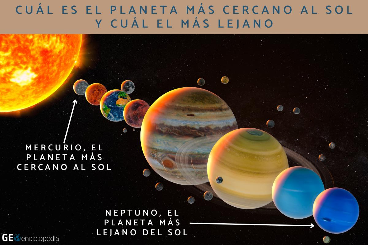 Estructura Del Planeta Mercurio