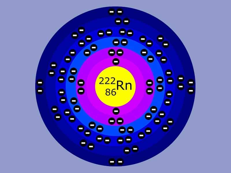 Modelo atómico de Bohr - Qué es, principios básicos y biografía