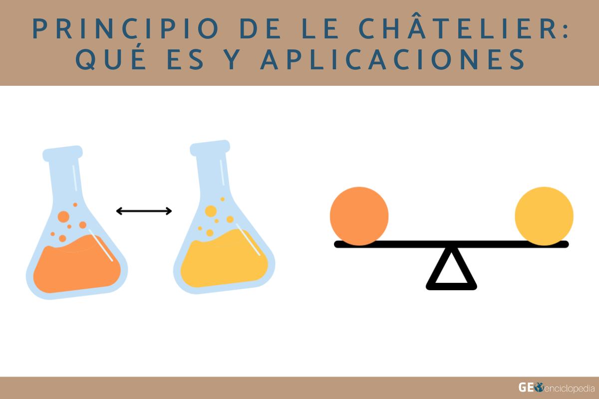 Principio de Le Châtelier: qué es y aplicaciones - Resumen