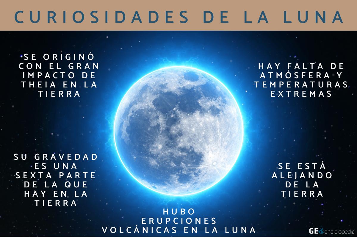 10 curiosidades de la Luna - Datos curiosos y asombrosos