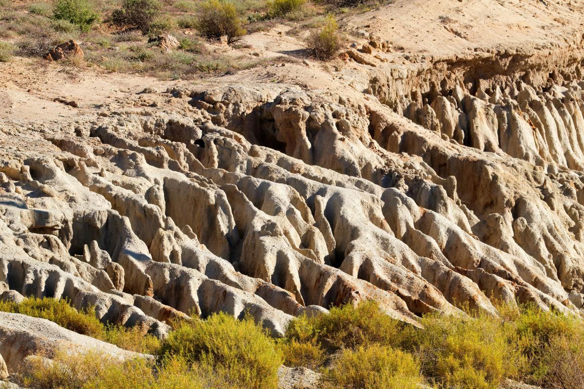 Erosión: qué es y tipos - Resumen
