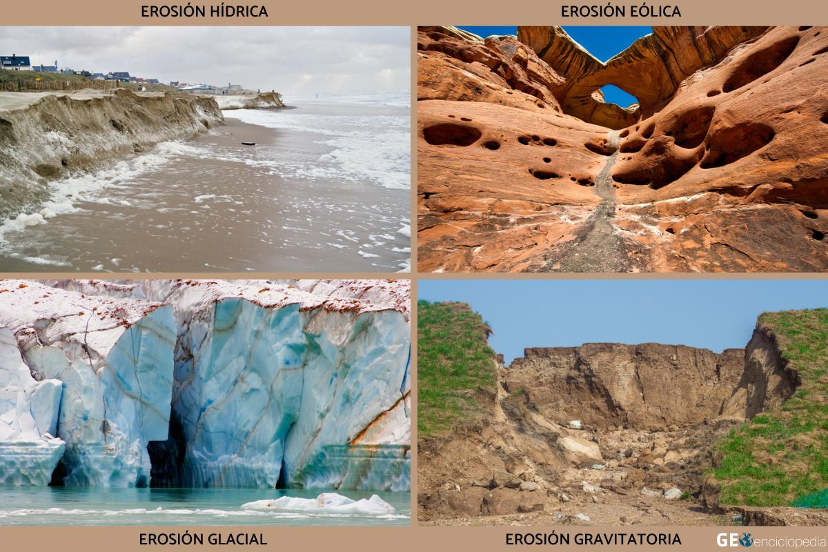 Que Es La Erosion Cuales Son Sus Tipos – Bilarasa Que Es La Erosion Cuales Son Sus Tipos – Bilarasa