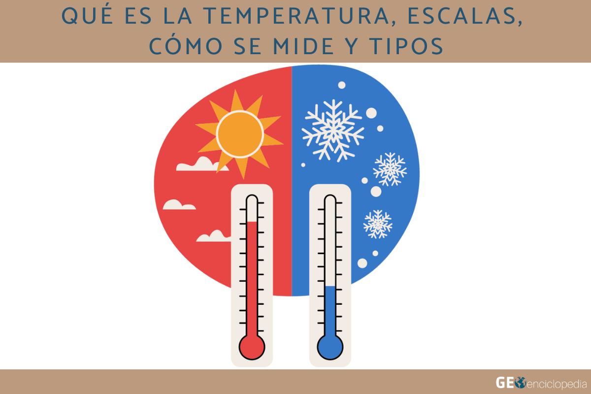 Qué es la temperatura, escalas, cómo se mide y tipos - Resumen