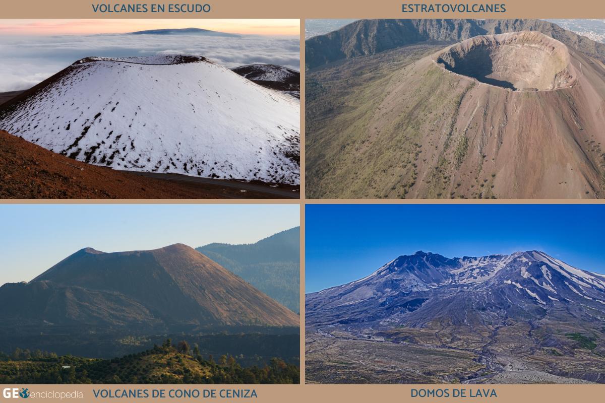 Tipos de volcanes, sus características y ejemplos - Resumen