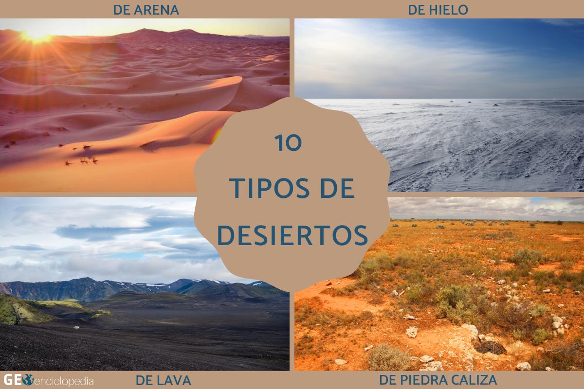 10 tipos de desiertos - Resumen