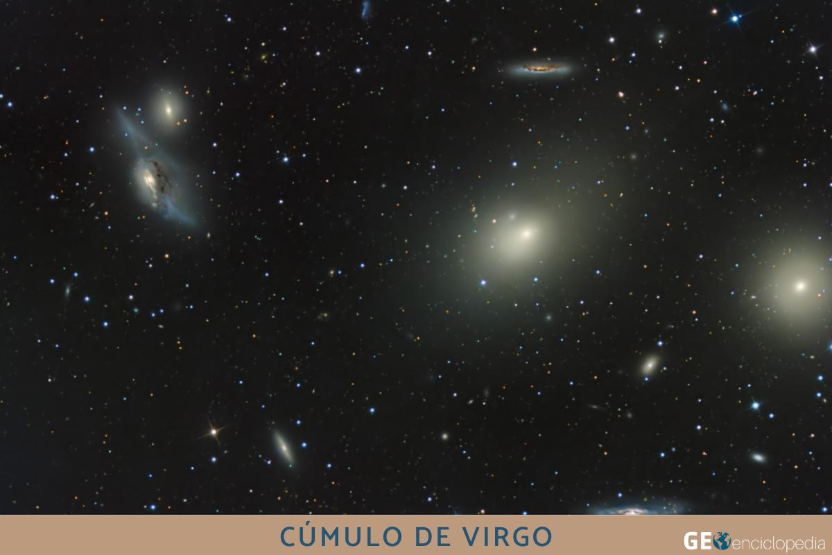 Cúmulos de galaxias: qué son, cuántos hay, tipos y ejemplos - Resumen