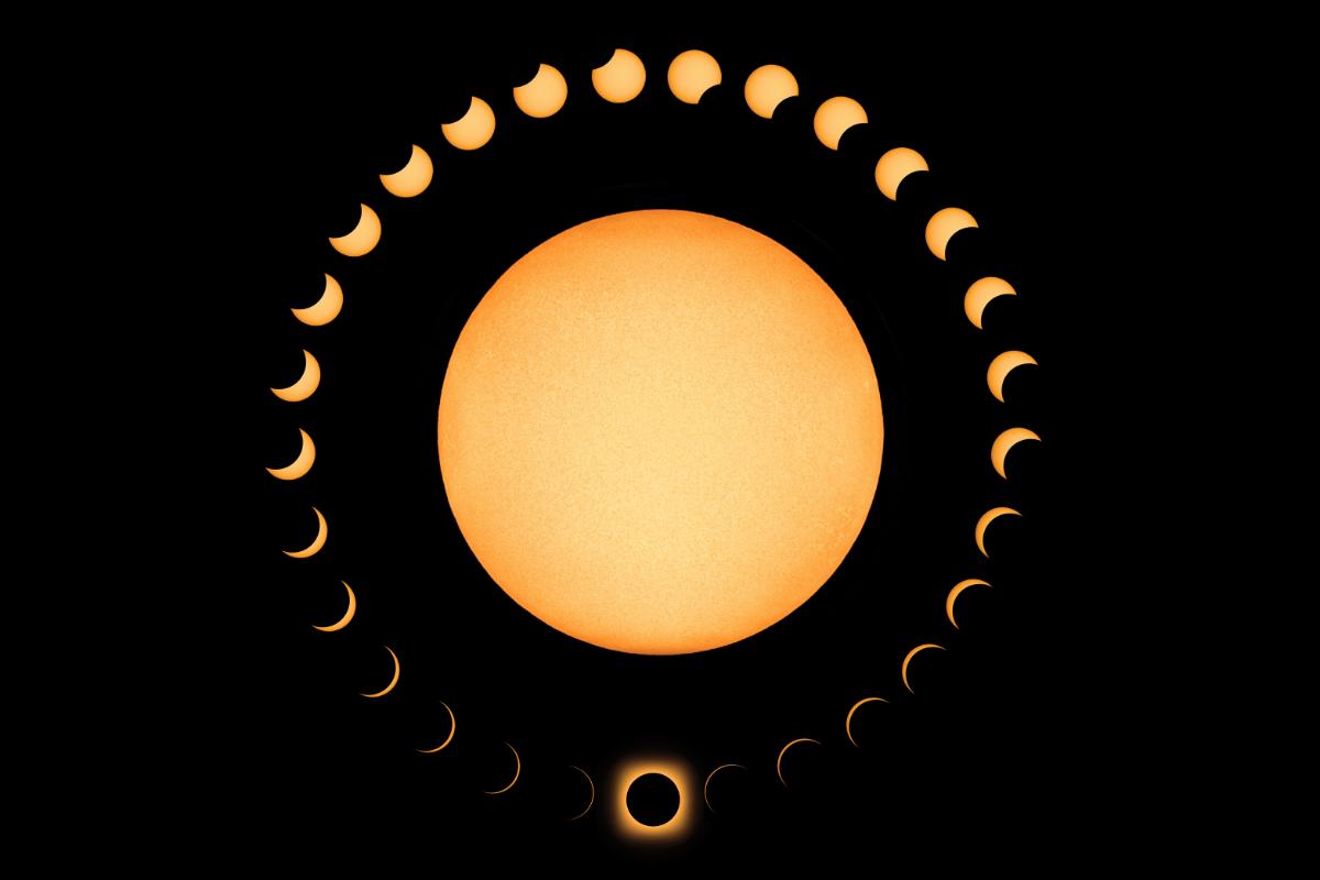 Eclipse solar híbrido: qué es y cómo verlo - Resumen