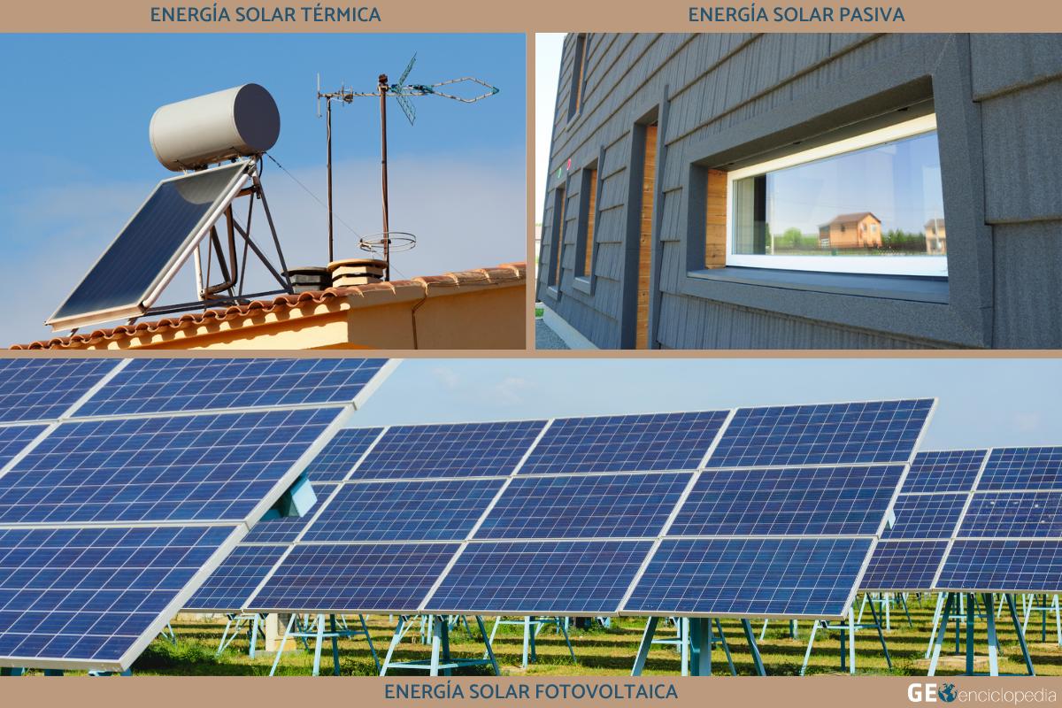 Energía solar: qué es, cómo funciona y ventajas - Resumen
