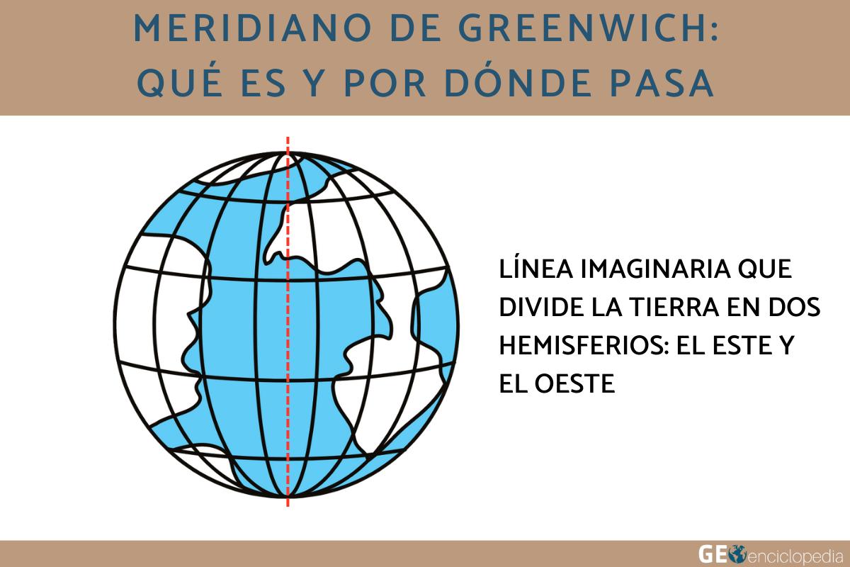 Meridiano De Greenwich Londres - FDPLEARN Meridiano De Greenwich Londres - FDPLEARN