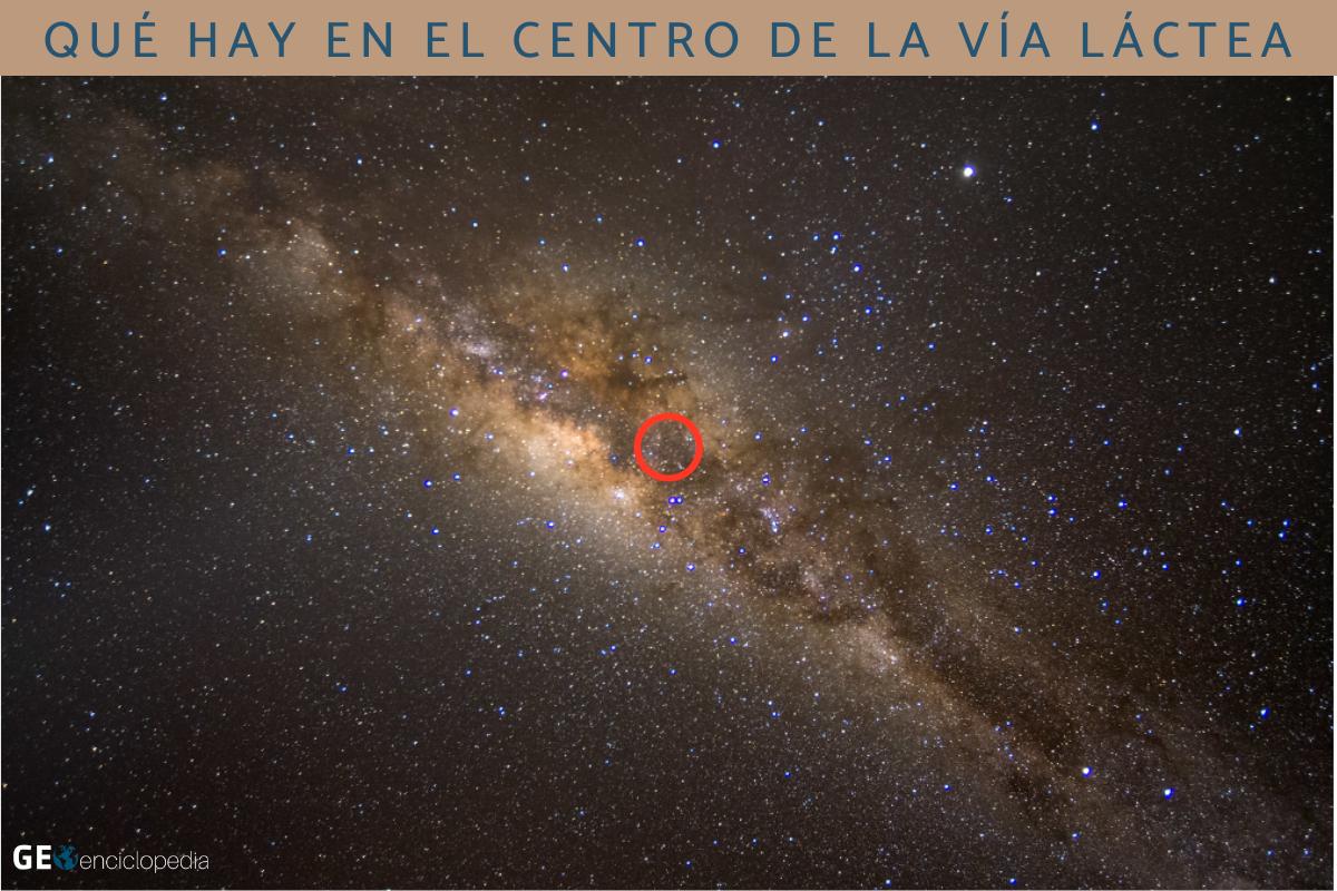 Qué hay en el centro de la Vía Láctea - Conoce el Centro Galáctico