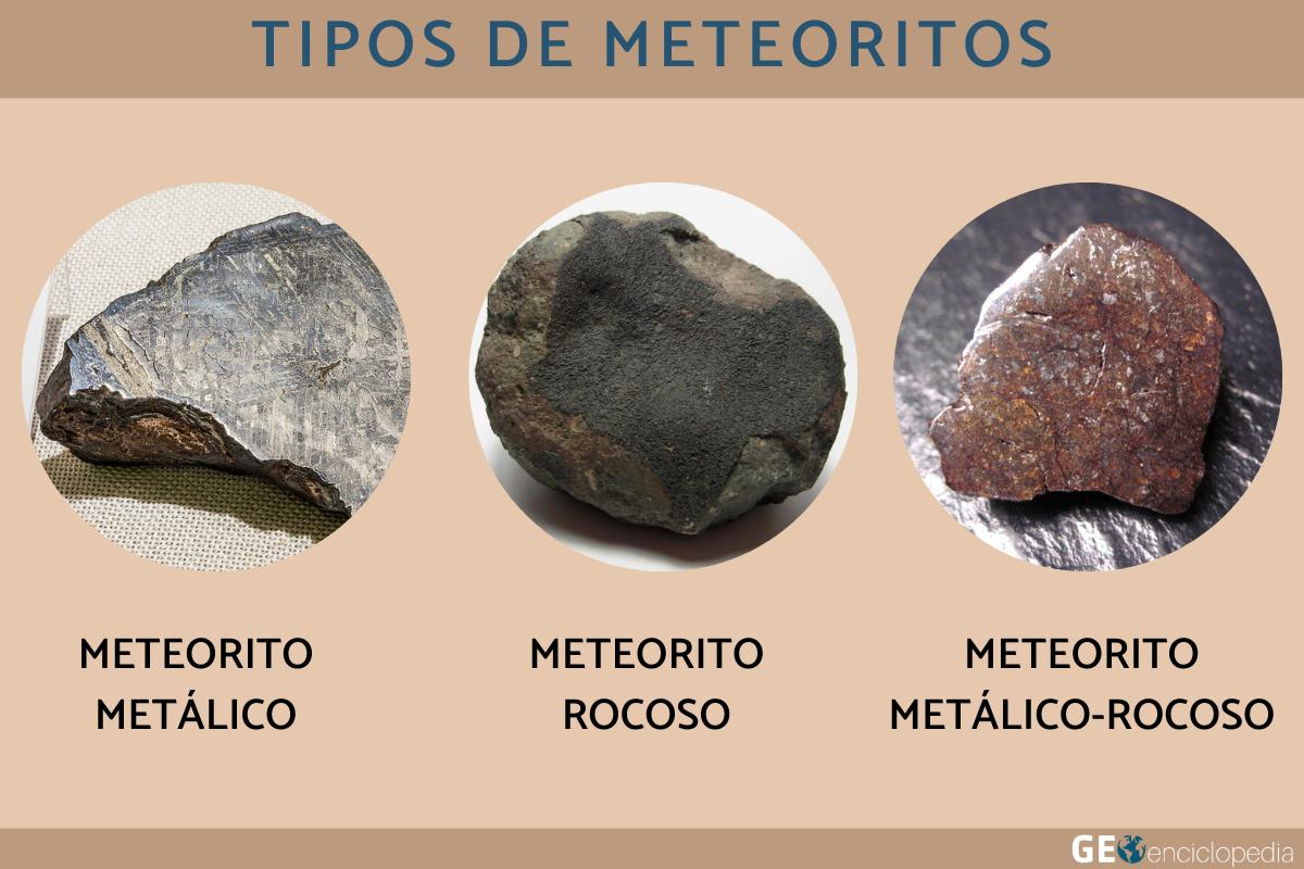 Tipos de meteoritos - Resumen