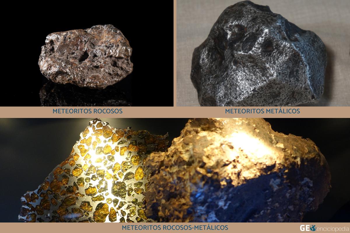Tipos de meteoritos - Resumen