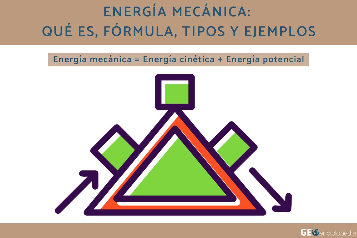 Energía mecánica: qué es, fórmula, tipos y ejemplos - Resumen