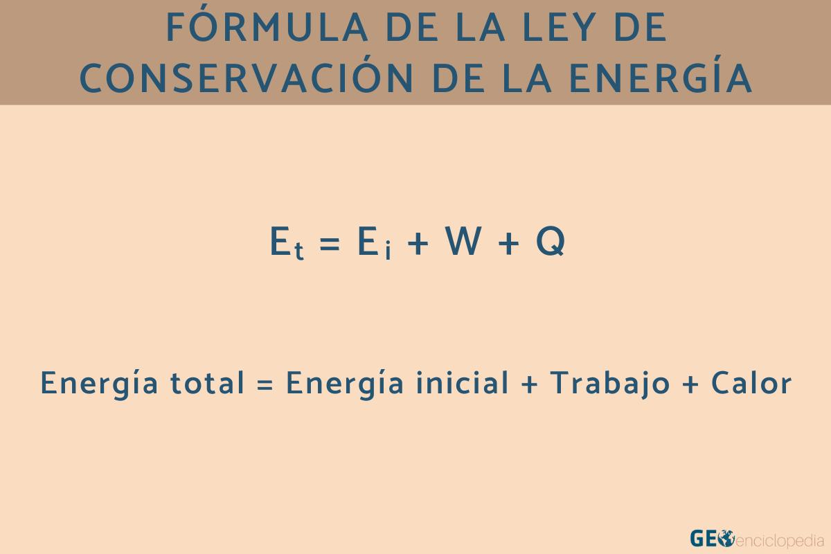 Ley de conservación de la energía: qué es y fórmula - Resumen