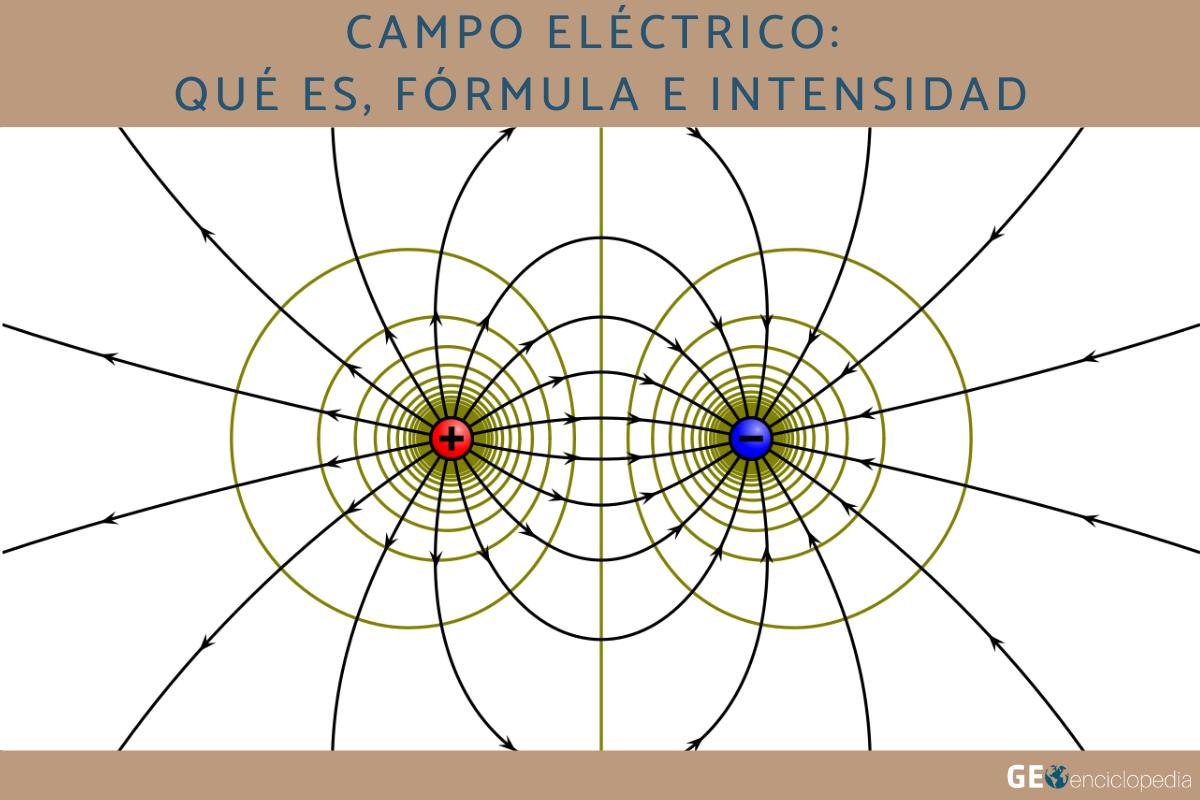 Campo eléctrico: qué es, fórmula e intensidad - Resumen