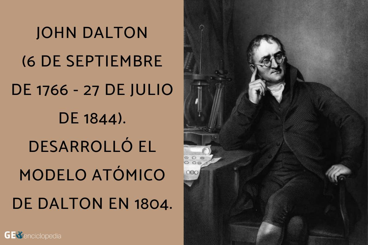 Modelo atómico de Dalton - Qué es, características y resumen