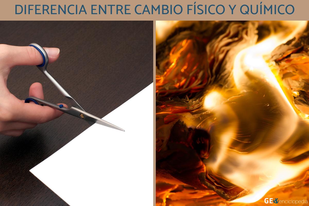 Que Diferencia Hay Entre Un Cambio Fisico Y Quimico Ejemplos Discount ... Que Diferencia Hay Entre Un Cambio Fisico Y Quimico Ejemplos Discount ...