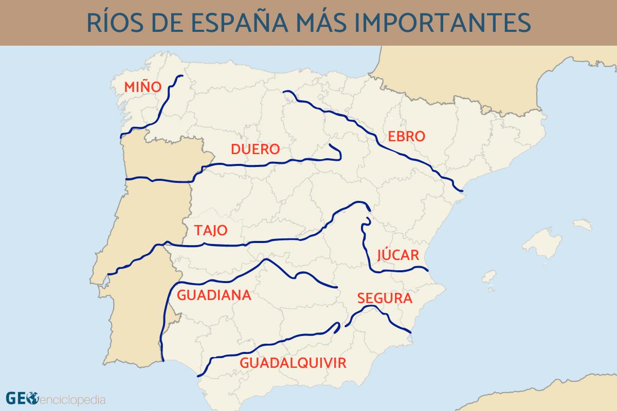 Los 24 ríos de España más importantes - Nombres y fotos