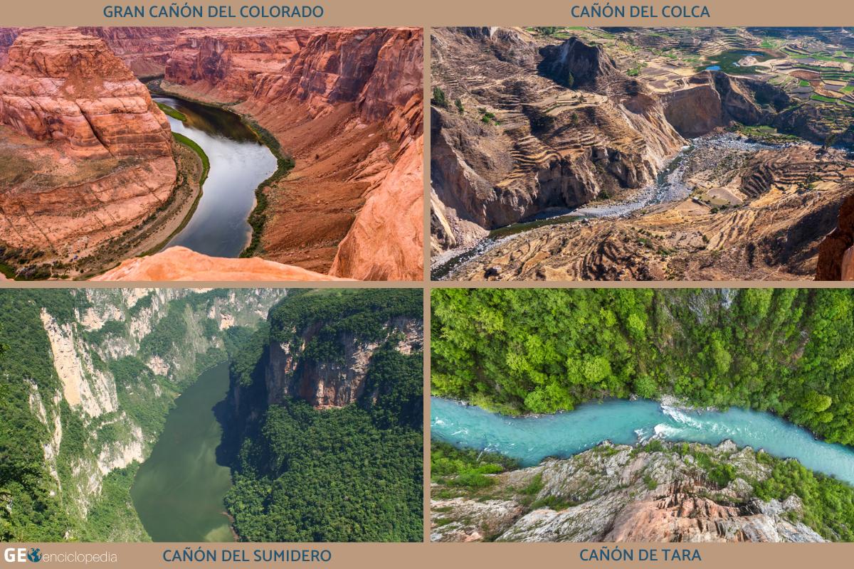 Qué es un cañón en geografía y cómo se forma - Resumen