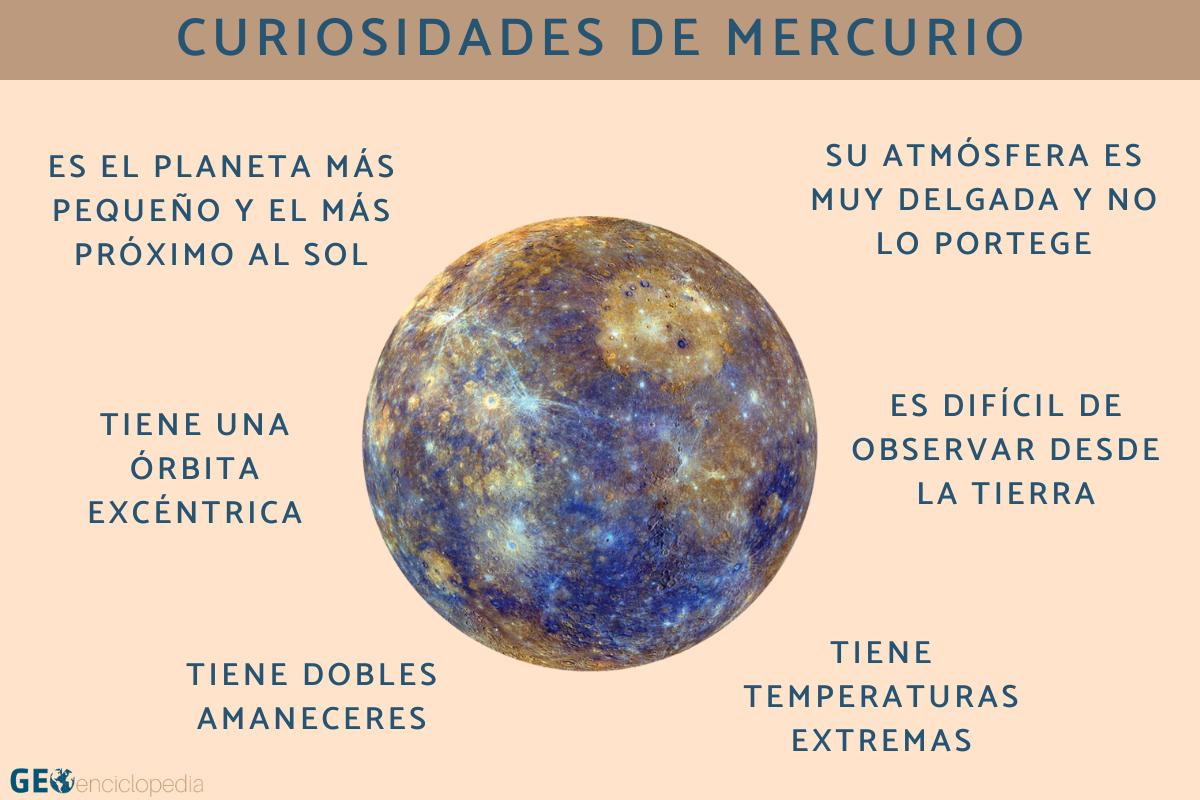Características Del Planeta Mercurio