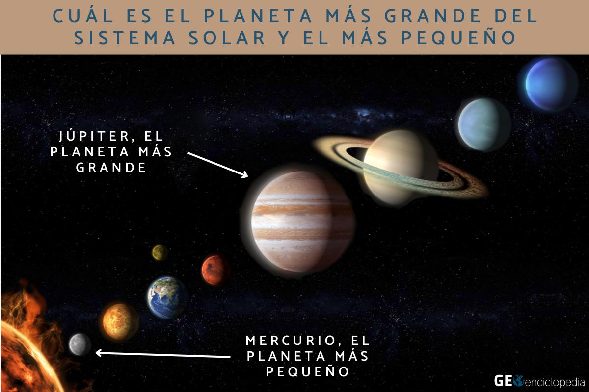 Cuál es el planeta más grande del sistema solar y el más pequeño - Resumen