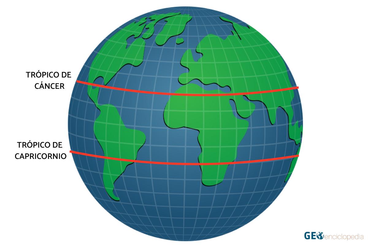 Trópicos de Cáncer y Capricornio: qué son, latitud y por dónde pasan ...