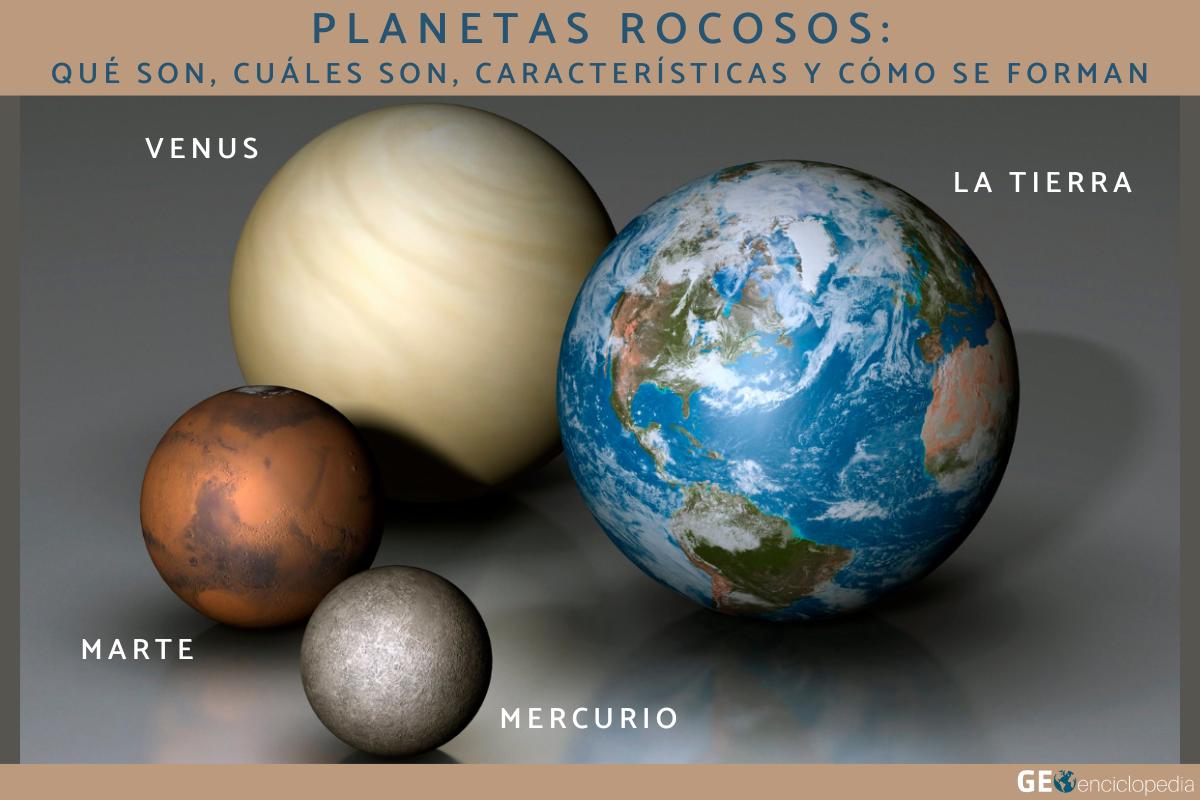 Planetas Rocosos Y Gaseosos Ciencias Naturales 6° Grado By Rogelio