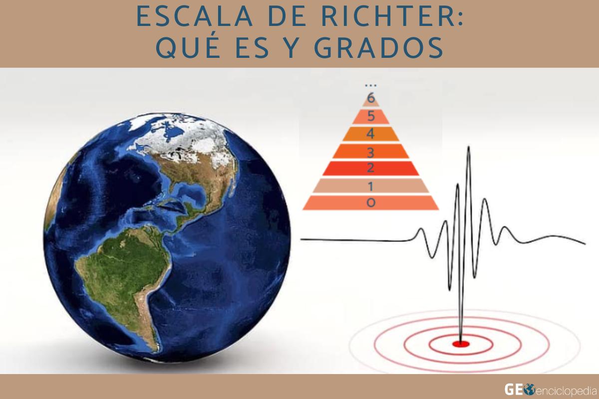 Escala de Richter: qué es y grados - Resumen
