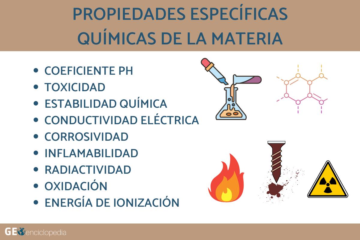 Propiedades específicas de la materia - Resumen para estudiar