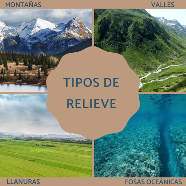 Ciencias Sociales Fotos Del Relieve Ocenico Y El Relieve