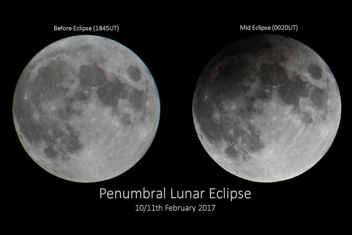 Tipos De Eclipses Nombres Y Características